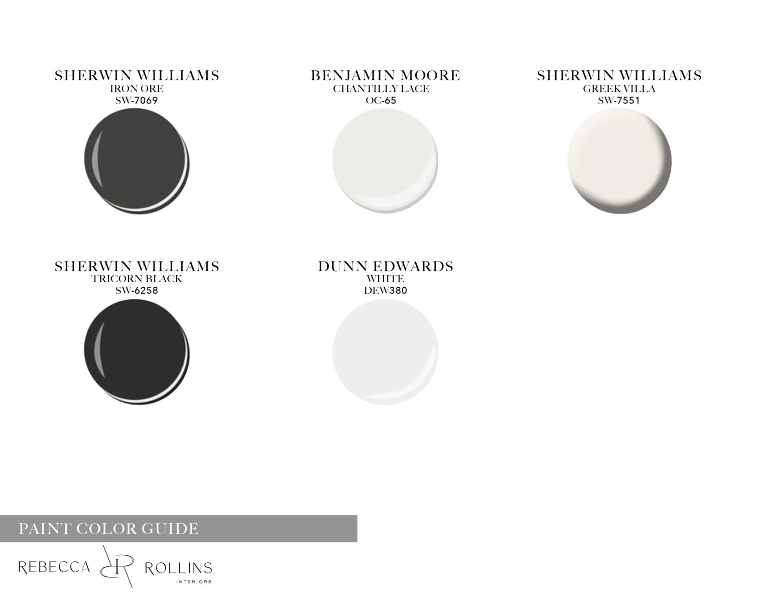 The Paint Color Guide - rebeccarollinsinteriors.com
